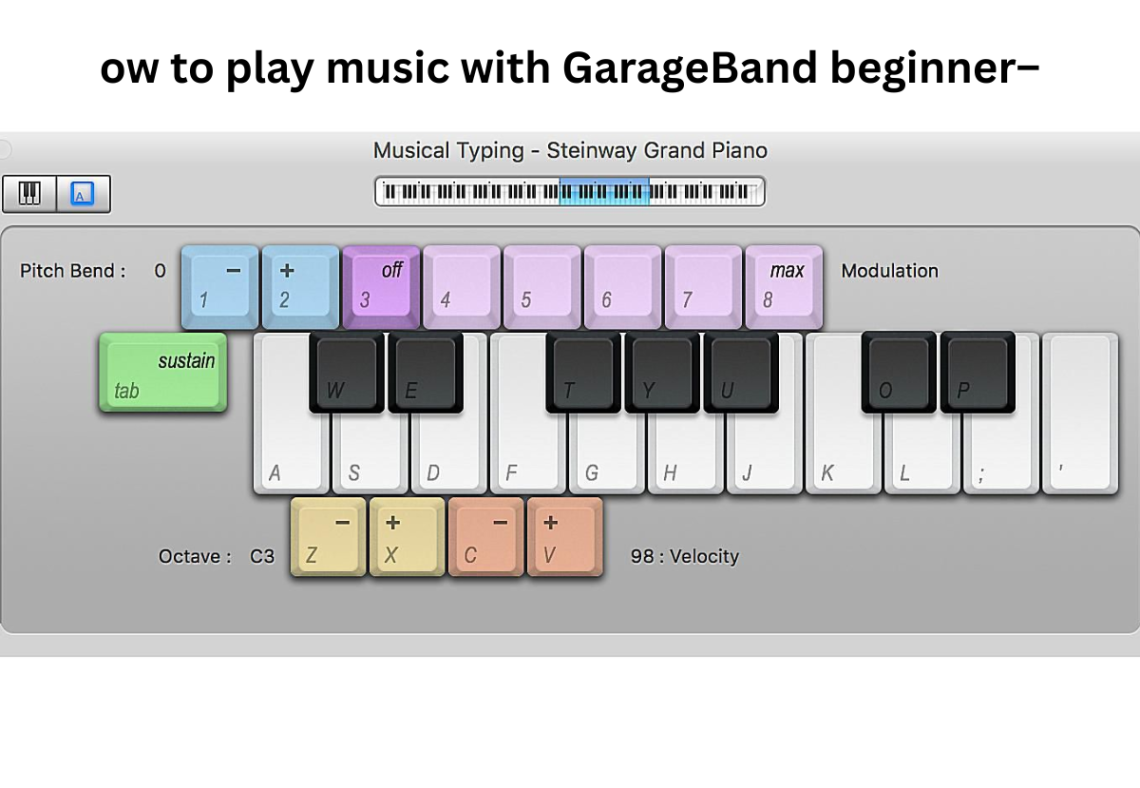 How To Play Music With GarageBand Beginner | Easy Guide